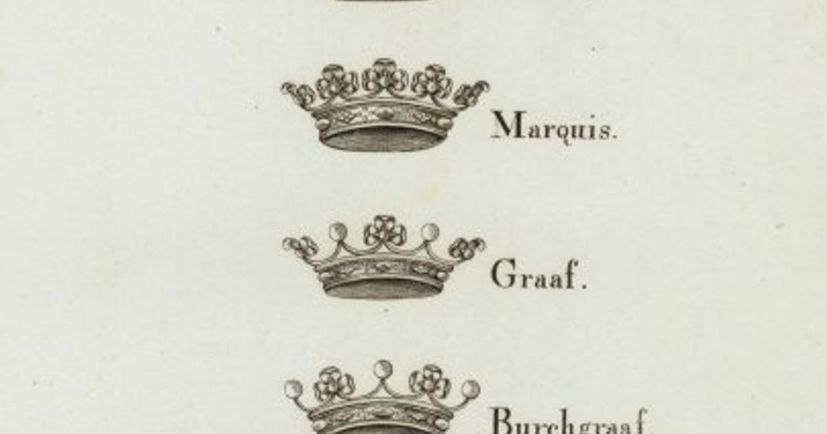 Adellijke titulatuur | Hoge Raad van Adel